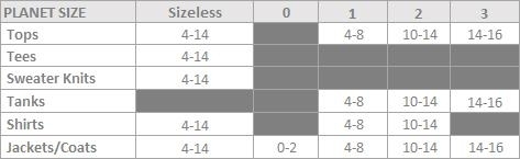 Shrug by Planet by Lauren G at Hello Boutique